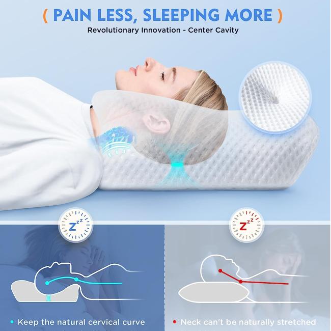 Ergo Z Pillow Reviews - Is It Really Safe & Effective?